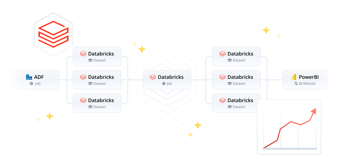 Pantomath at Databricks Data + AI Summit 2025